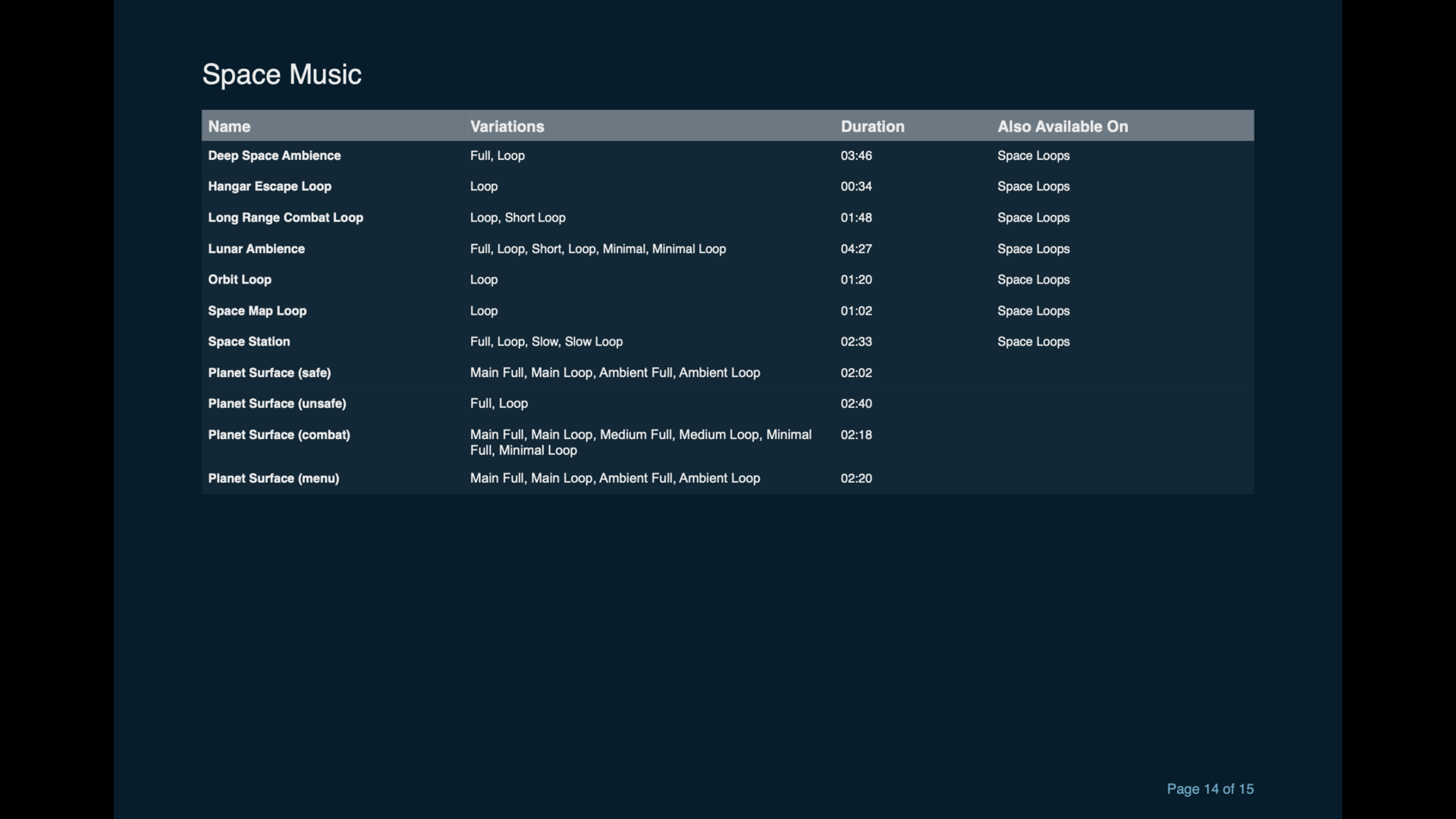 LEAKED GAME ASSETS - Ultimate Game Music Collection