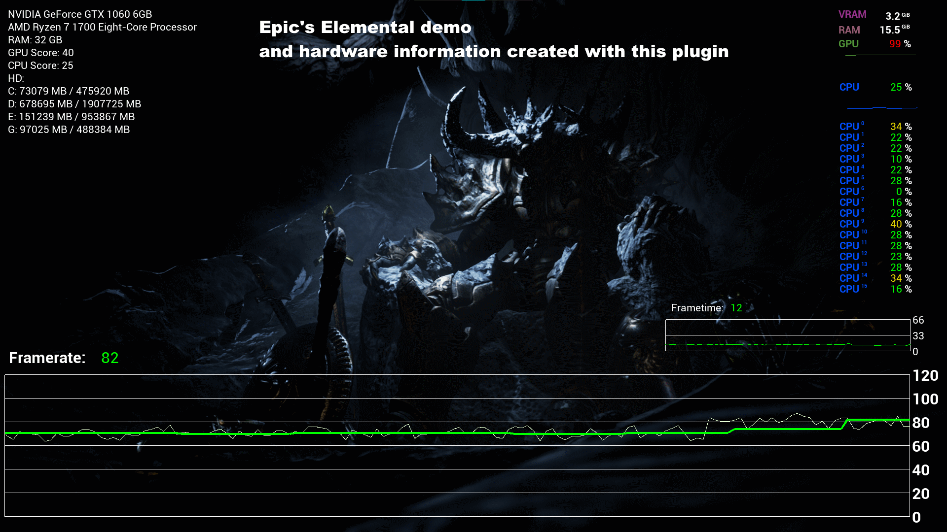 Hardware Monitor Plugin