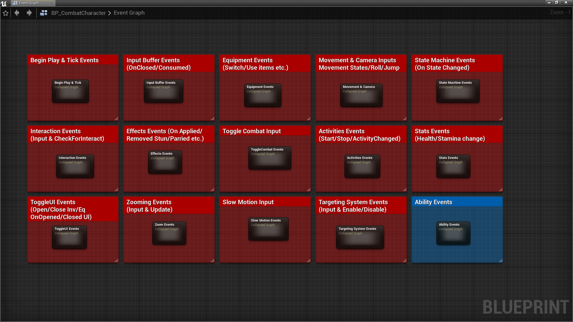 Dynamic Combat System - Magic