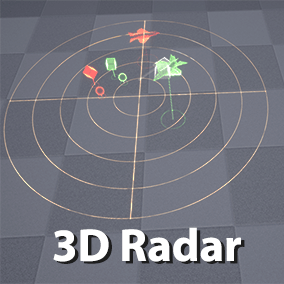 3D Radar